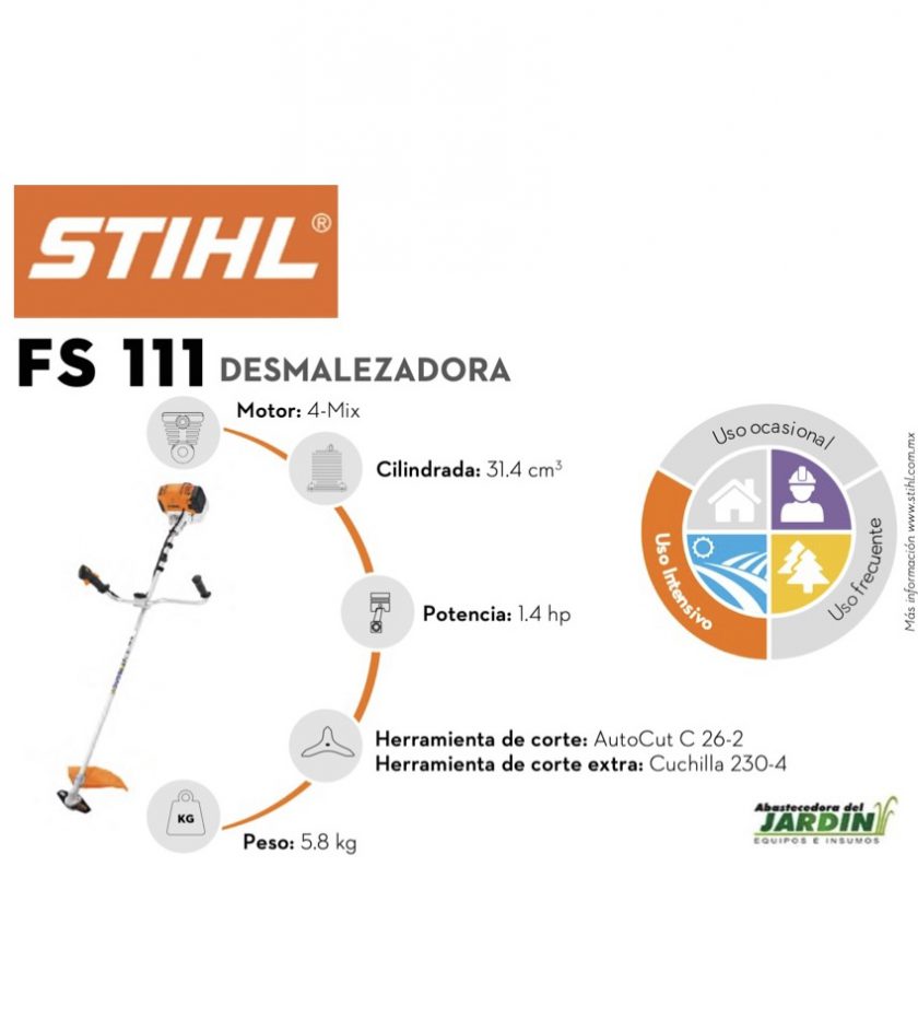 FS 111 – Abastecedora del jardin