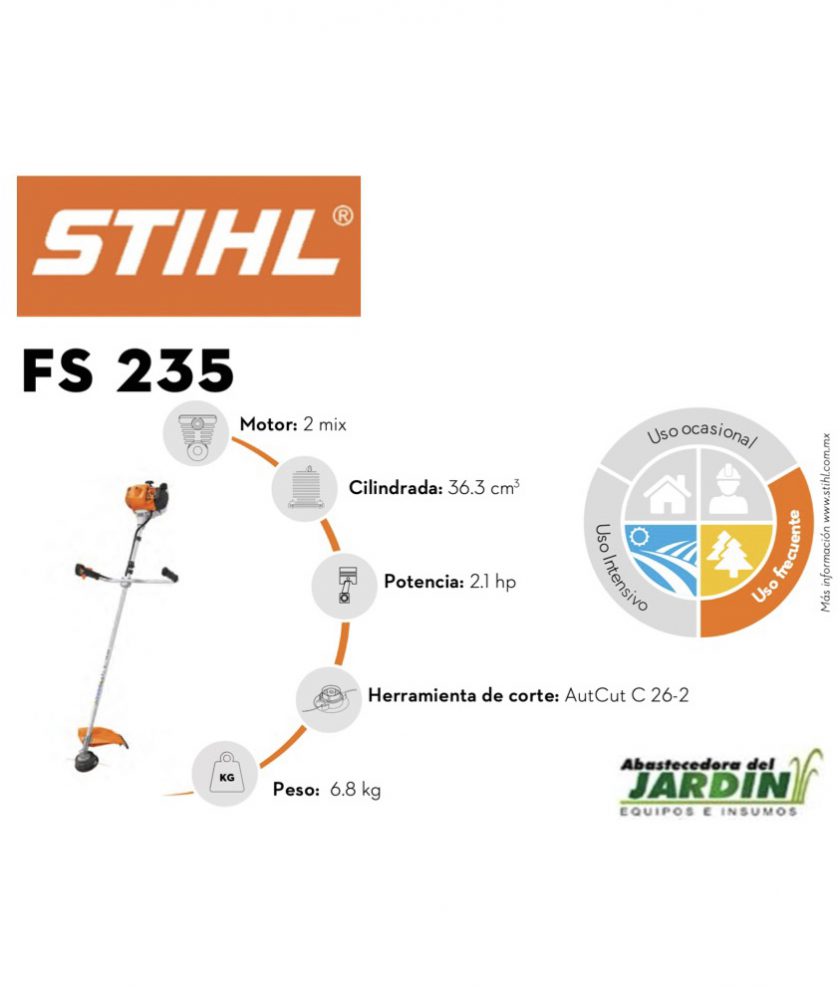 FS 235 – Abastecedora del jardin