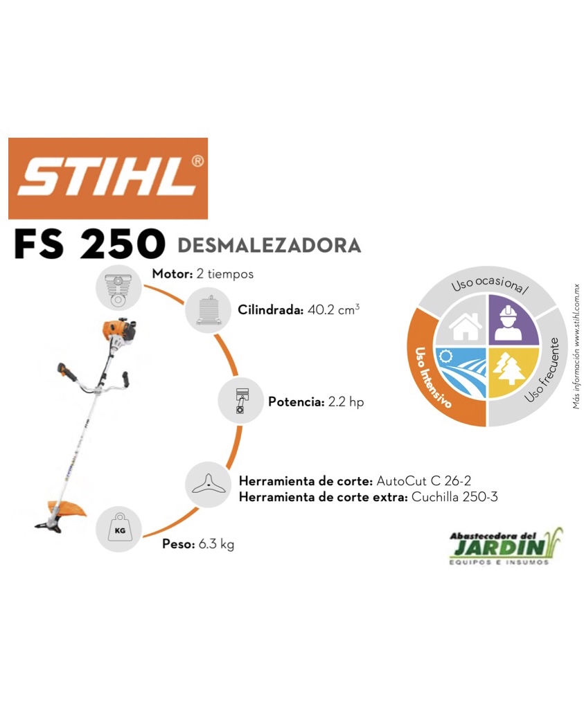 FS 250 – Abastecedora del jardin