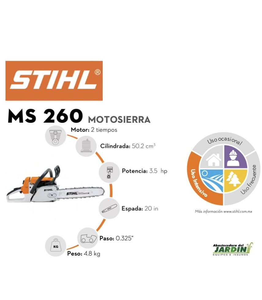 MS 260 – Abastecedora del jardin