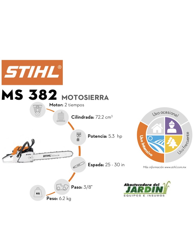 MS 382 – Abastecedora del jardin